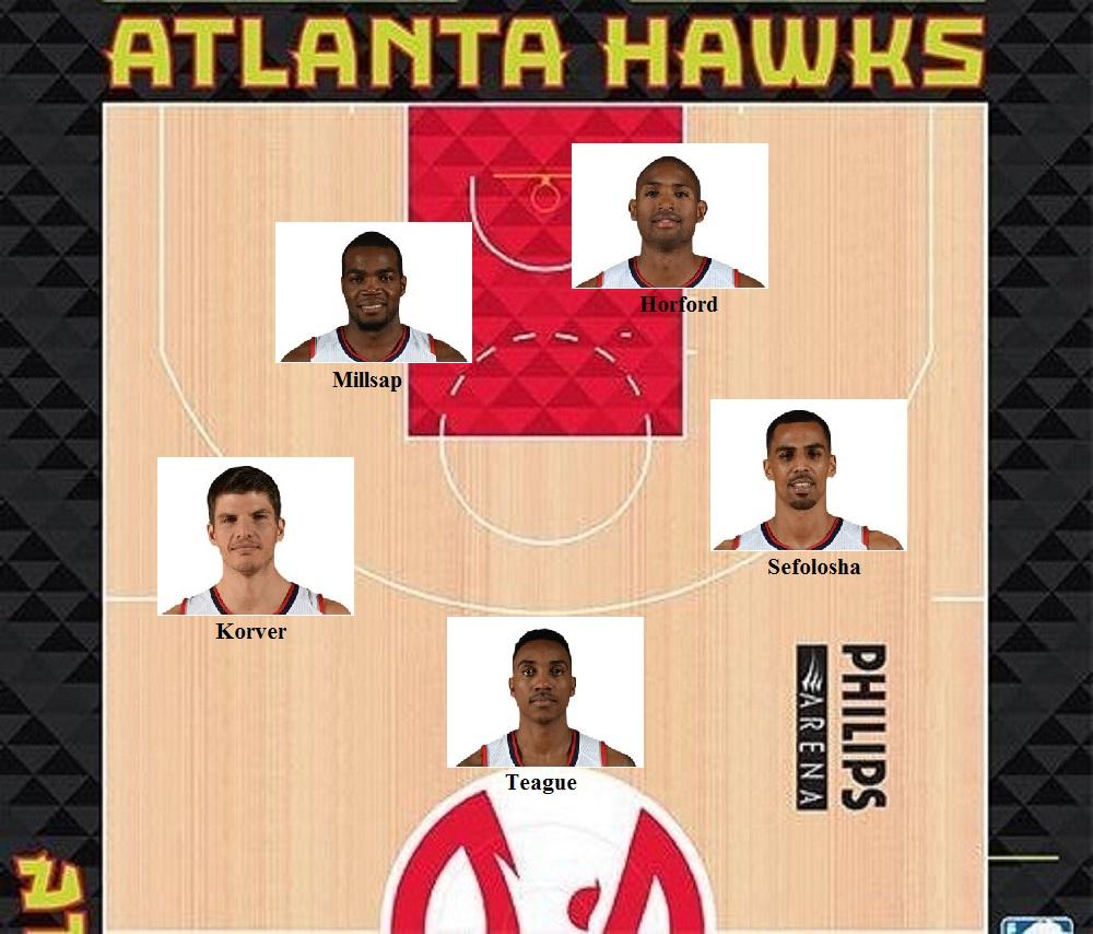 Atlanta Hawks preview: dove osano le aquile