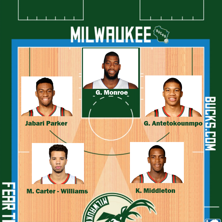 Milwaukee Bucks Season Preview: Fear The Deer - NBARELIGION.COM