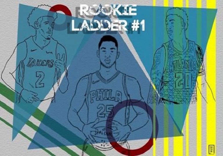 Rookie Ladder - Episodio 1 - NBARELIGION.COM