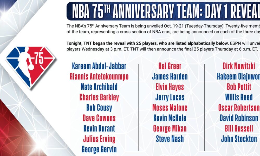 Bob Pettit commenta l'NBA Top 75 All-Time - NBARELIGION.COM