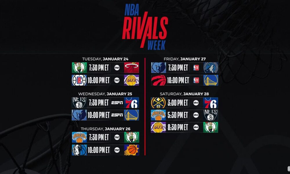 NBA, la prima Rivals Week entra nel vivo - NBARELIGION.COM